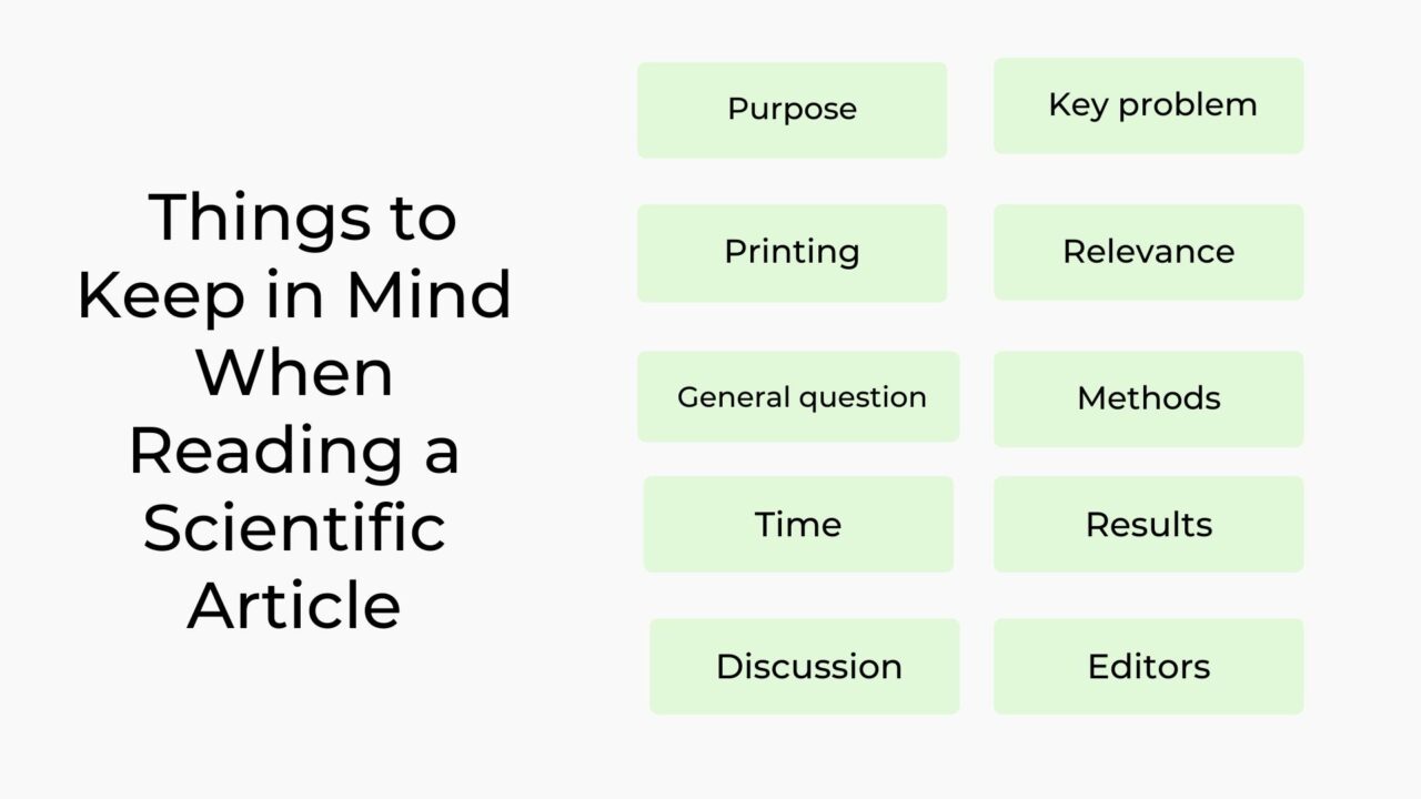 How to Read a Scientific Paper - Optimbe Blog